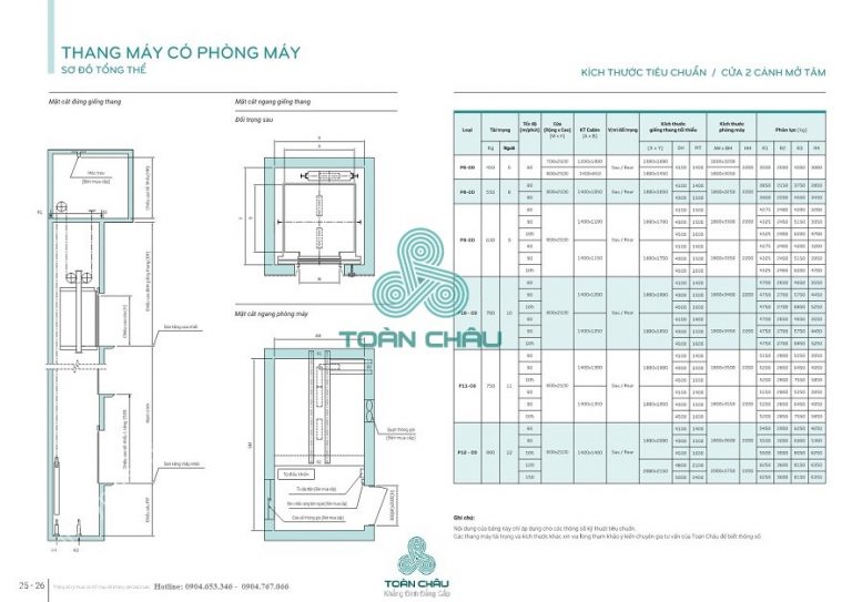 Catalogue thang máy gia đình mới nhất 2024